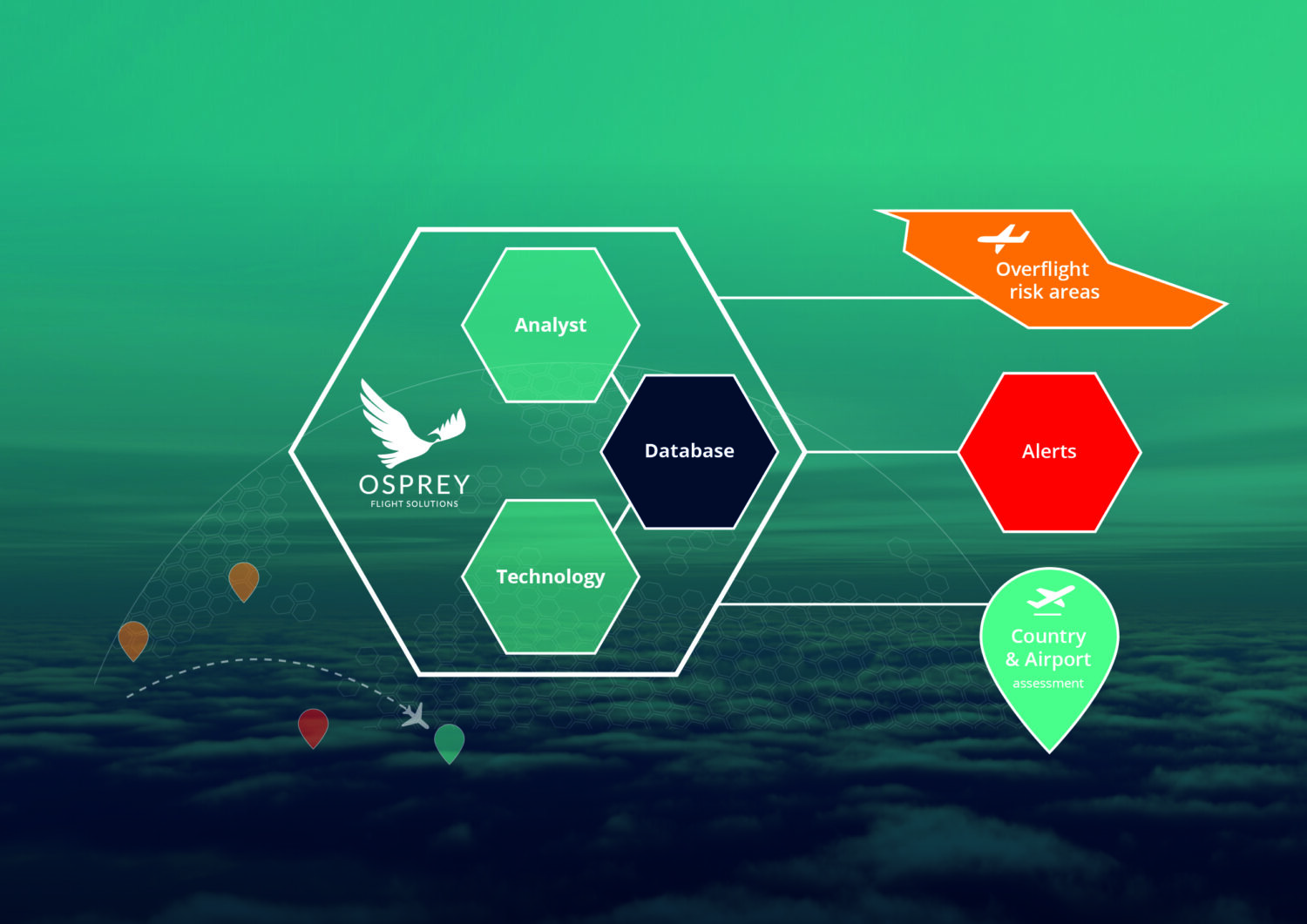 DATA-led risk management: a 21st century tool for aircraft operators ...