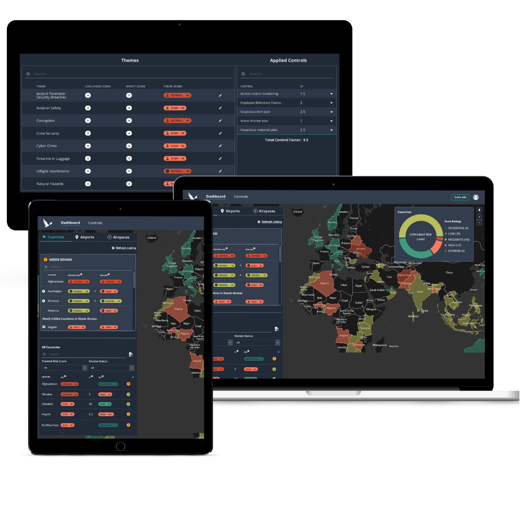 Osprey Flight Solutions | Aviation Risk Management Solutions