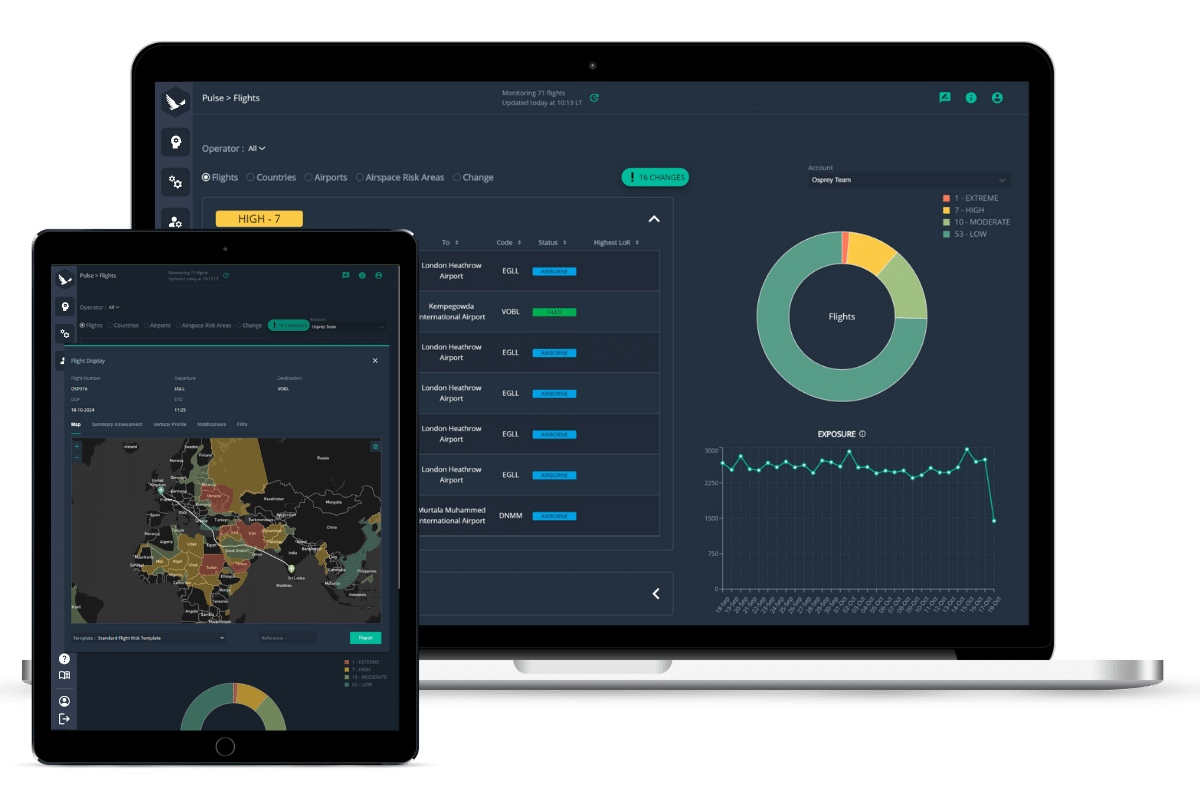 Osprey Flight Solutions | Aviation Operations Risk Management